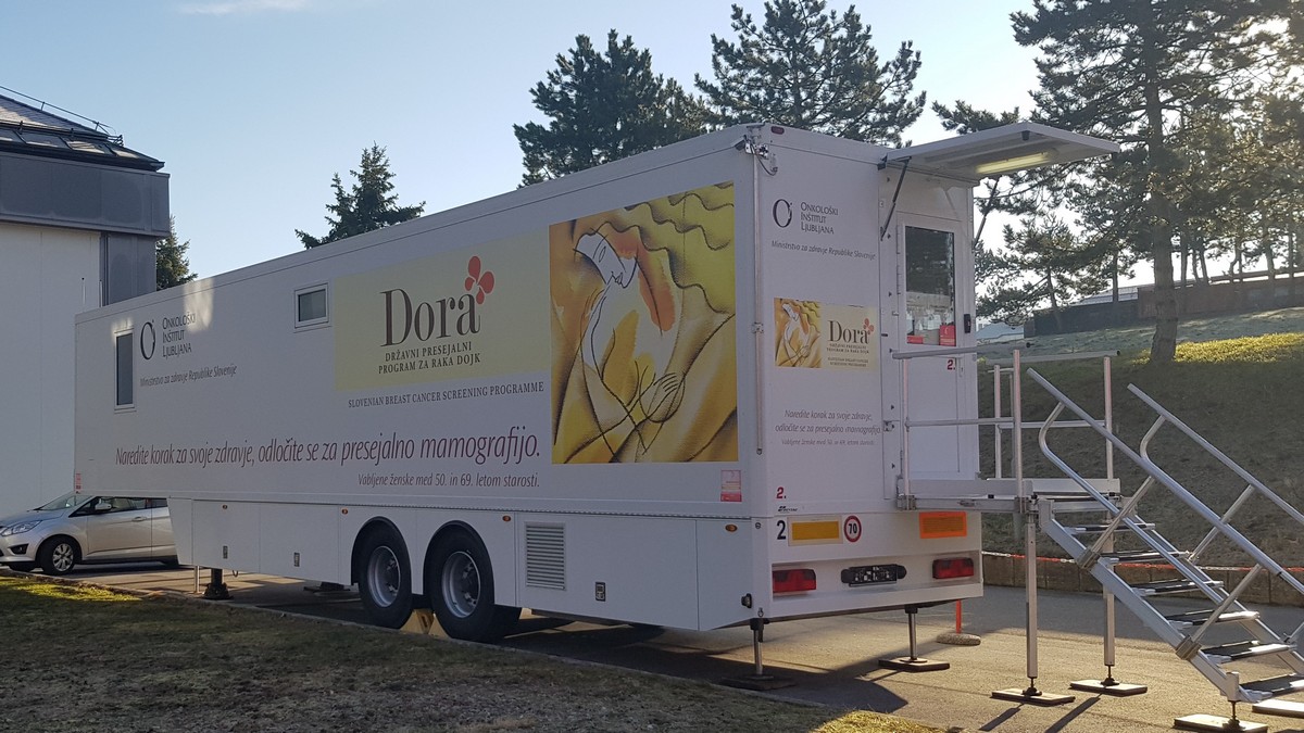 Presejalni programi Dora, Zora in Svit kljub epidemiji dobro delujejo ...